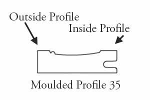 Perin Contemporary Style Omega Cabinets|Modern Image Interiors